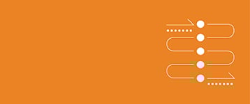 The Pros and Cons of Spring SmartLifecycle | Smile Digital Health